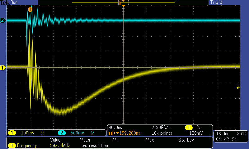 Pulser amplitude feedback amplifier - UConn PAN