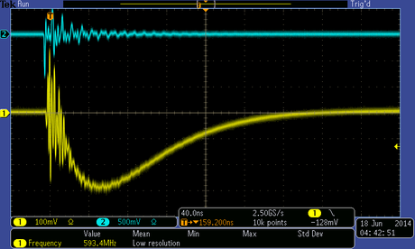 Pulser amplitude feedback amplifier - UConn PAN